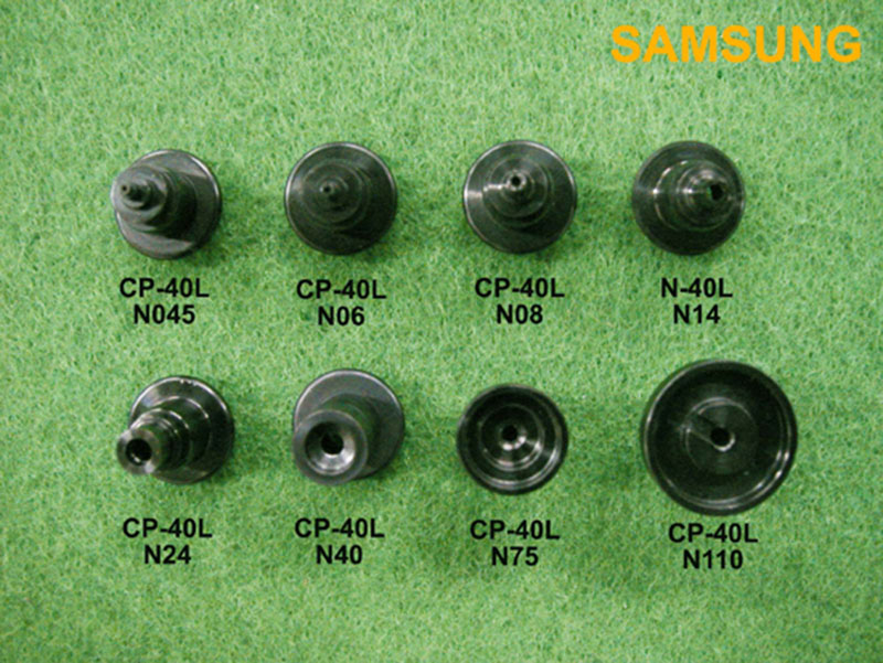 CRM Synergies | Recambios