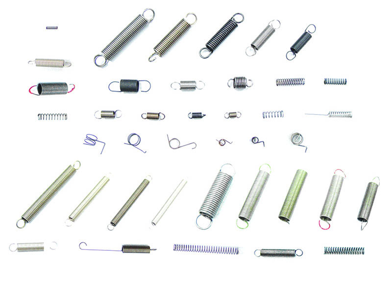 CRM Synergies | Recambios